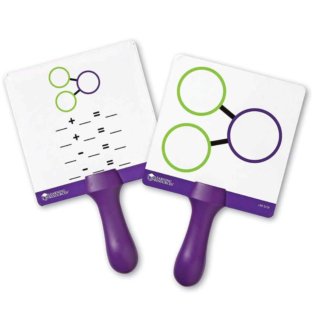 Top 5 Favorite Elementary Math Activities - ThinkFives